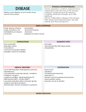 Acute Tracheobronchitis - DISEASE ETIOLOGY & PATHOPHYSIOLOGY ...