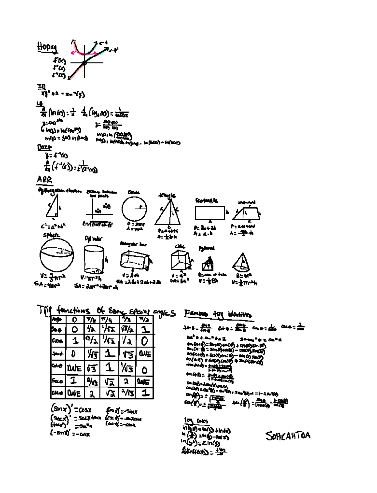 Midterm 3 Practice Midterm Deprecated Api Usage The Svg Back End Is No Longer Maintained And