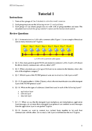 Week 2 Lab - Solutions - Task 2 Step 1 𝑔(𝑥) = 𝐴 * 𝑠𝑖𝑛(2 * π * 𝑓 * 𝑥 + φ ...