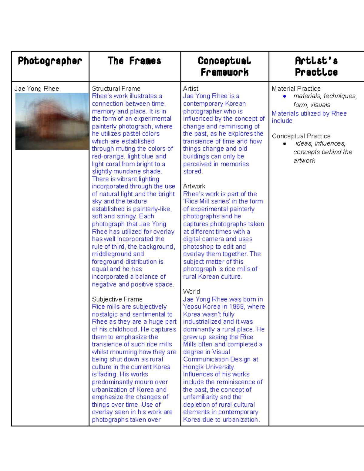 Untitled document - N/A - Photographer The Frames Conceptual Framework ...