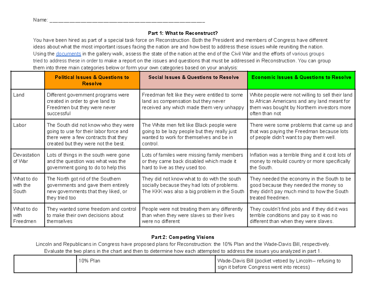 Reconstruction Gallery Walk Handout - Name