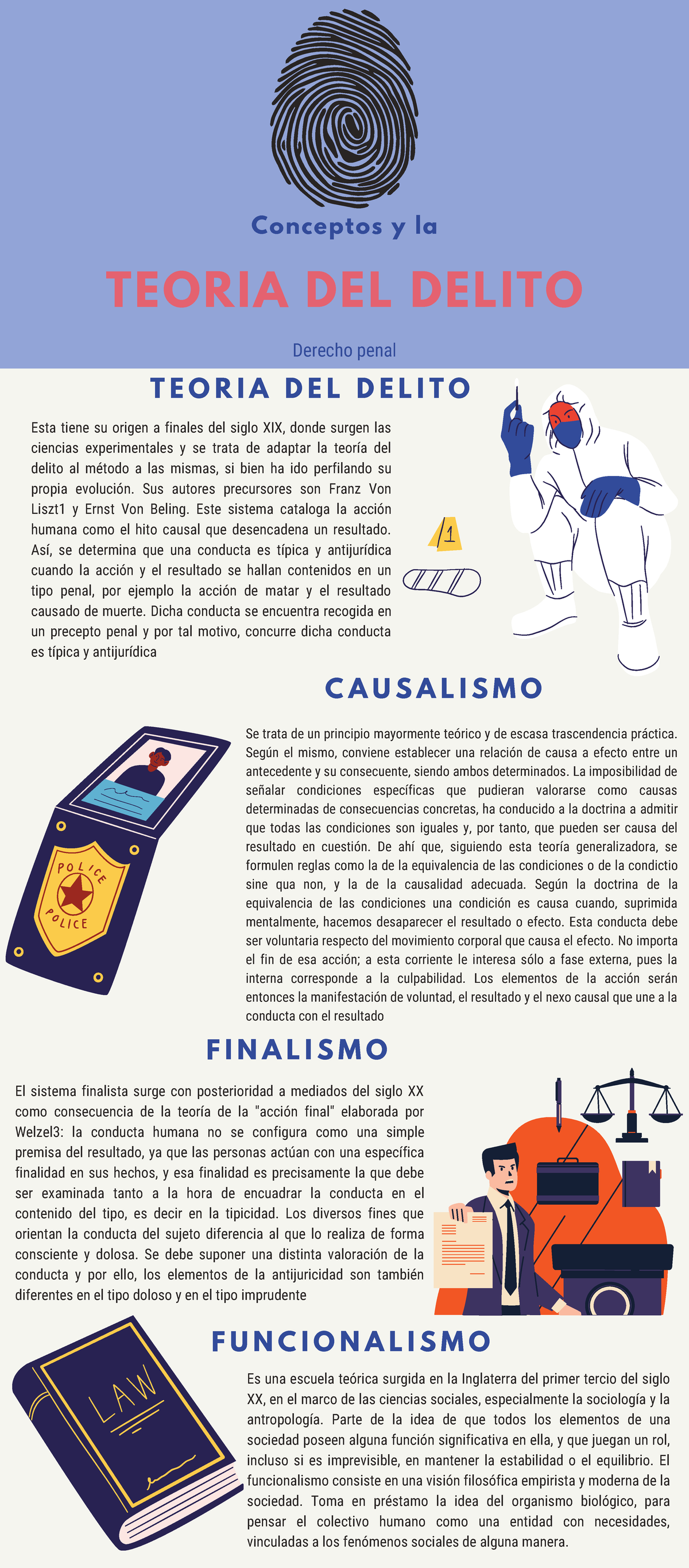 Conceptos y la teoría del delito - Conceptos y la TEORIA DEL DELITO ...