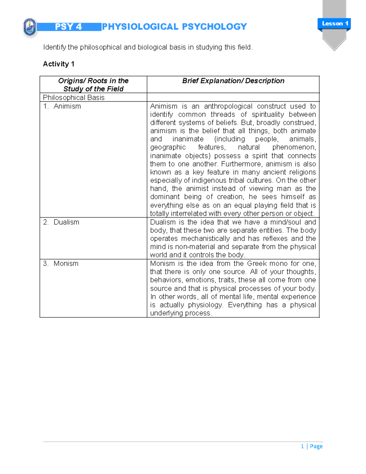 Philosophical Basis AND Biological Roots ON Physiological Psychology ...