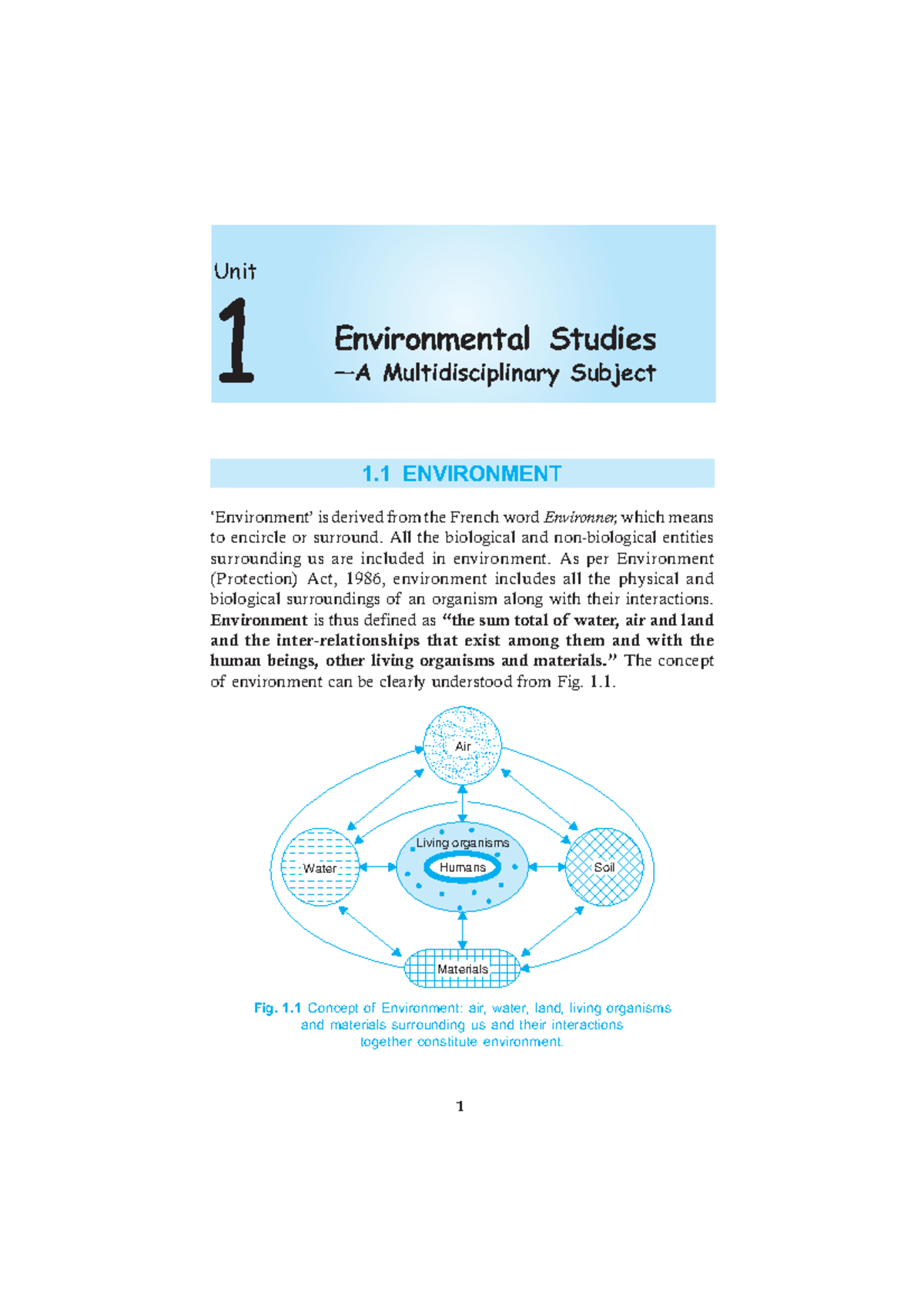 2. PS EVS as a subject - Nil - 1 ENVIRONMENT Environment is derived ...