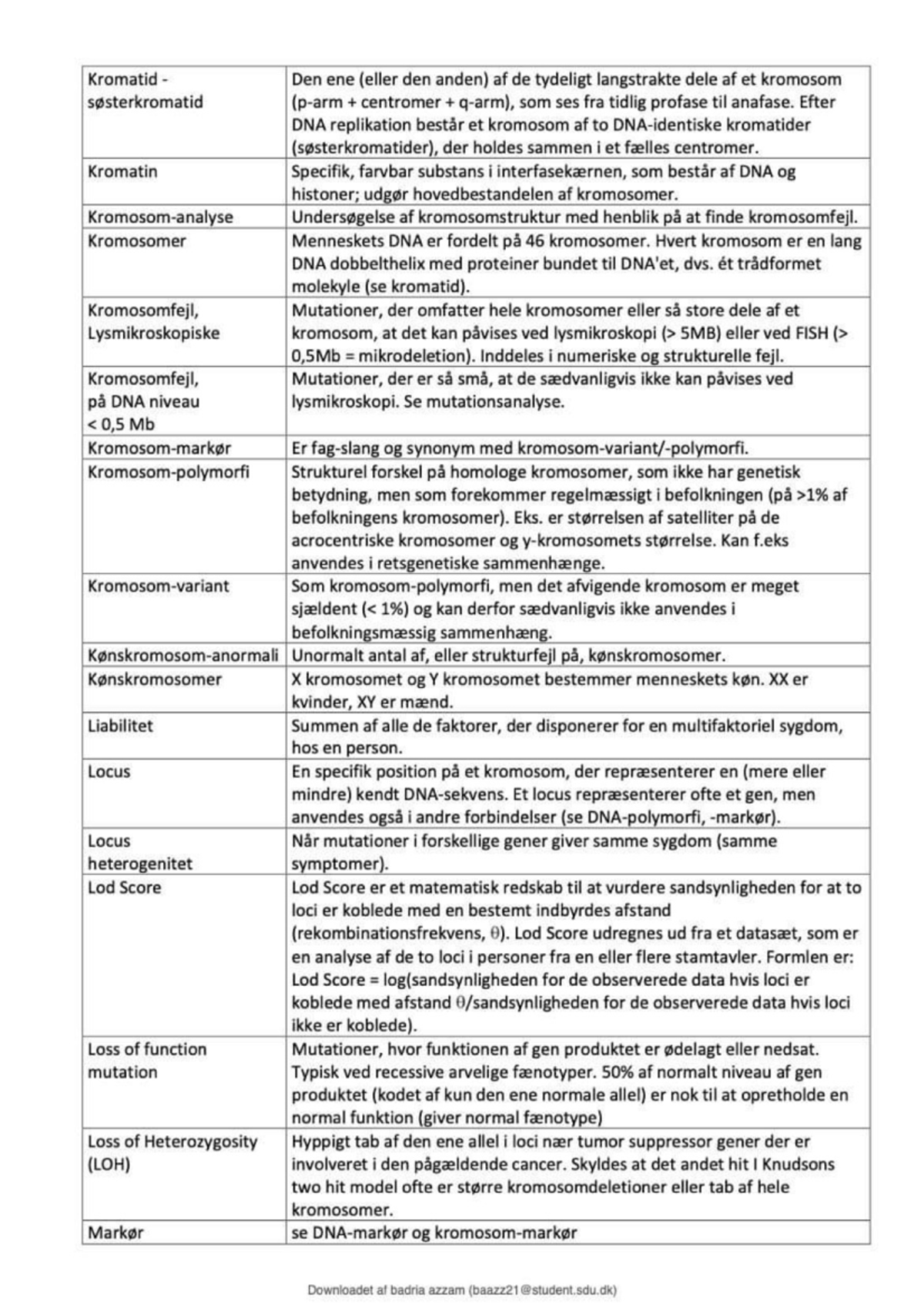 Begrebsliste - Medicin - Studocu