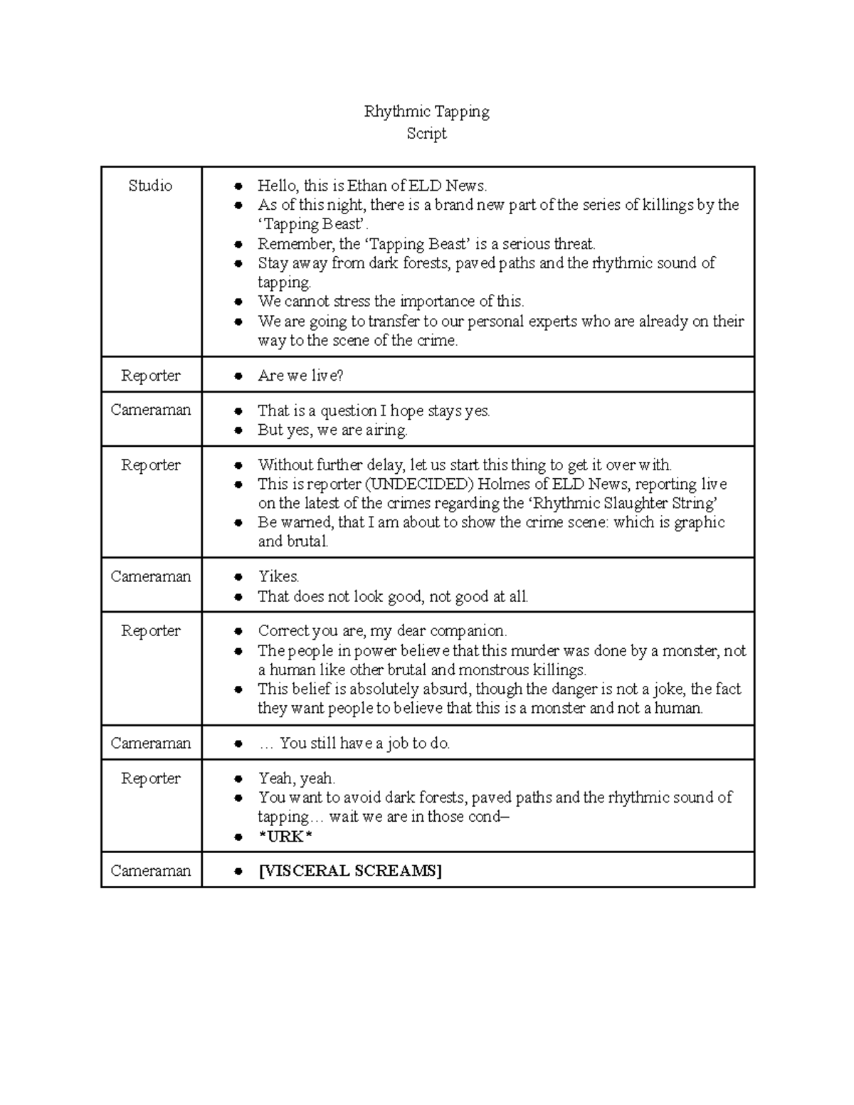 Rhythmic Tapping Script - Rhythmic Tapping Script Studio Hello, this is ...