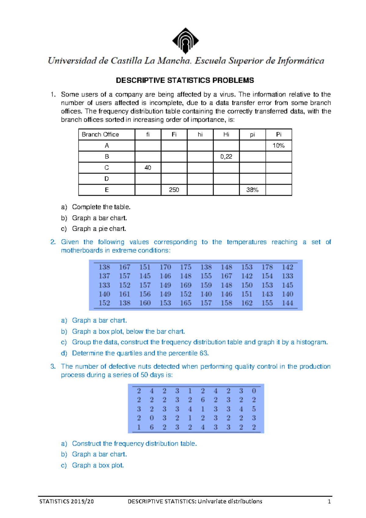 2-1 Descriptive statistics - Univariate distribution Problems ...