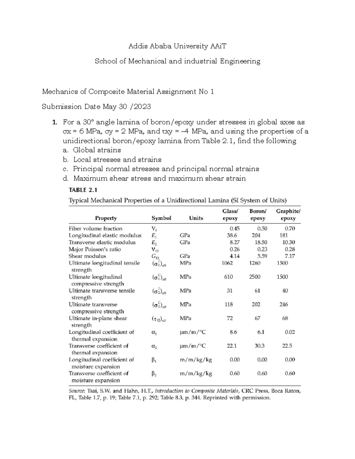 Assignement 1 - Addis Ababa University AAiT School of Mechanical and industrial Engineering ...