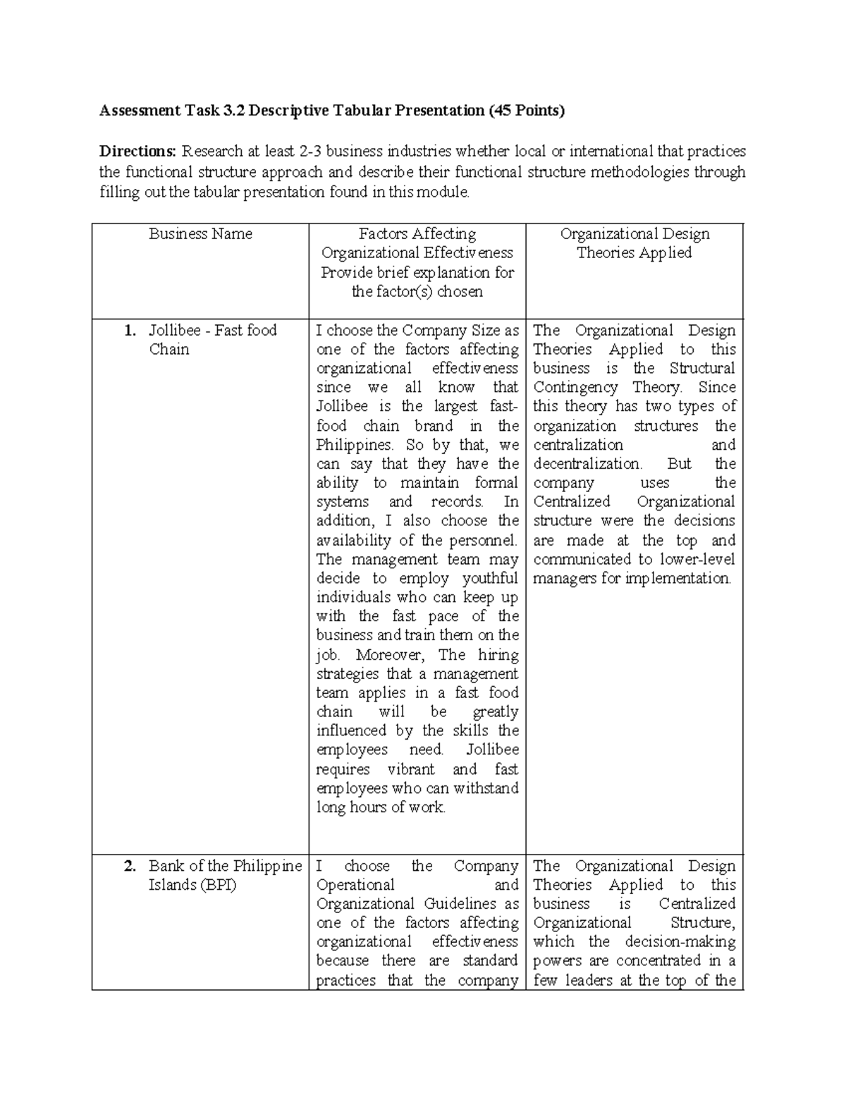 Assessment Task 3 - Business Name Factors Affecting Organizational ...