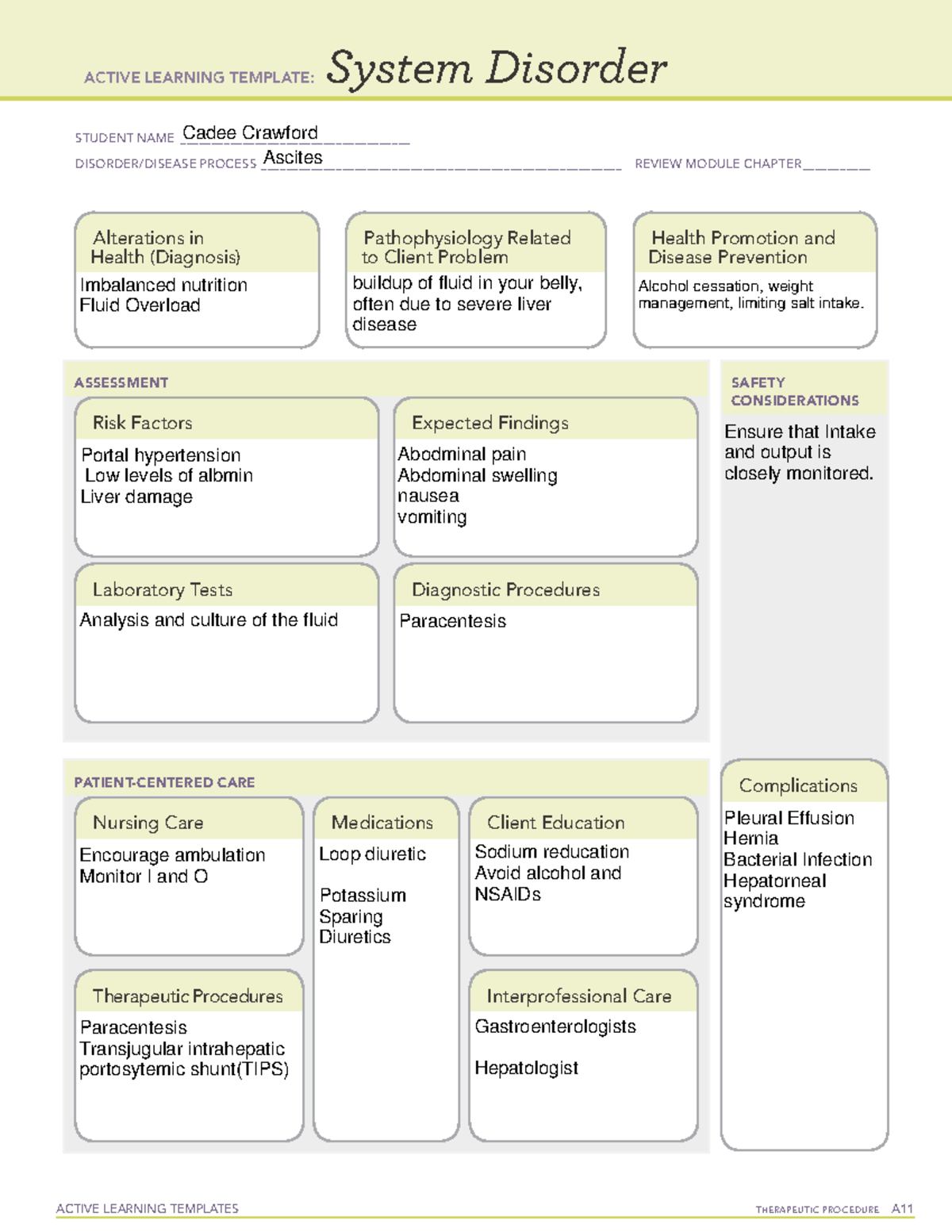 Ascites 103 - ATI template - ACTIVE LEARNING TEMPLATES TherapeuTic ...