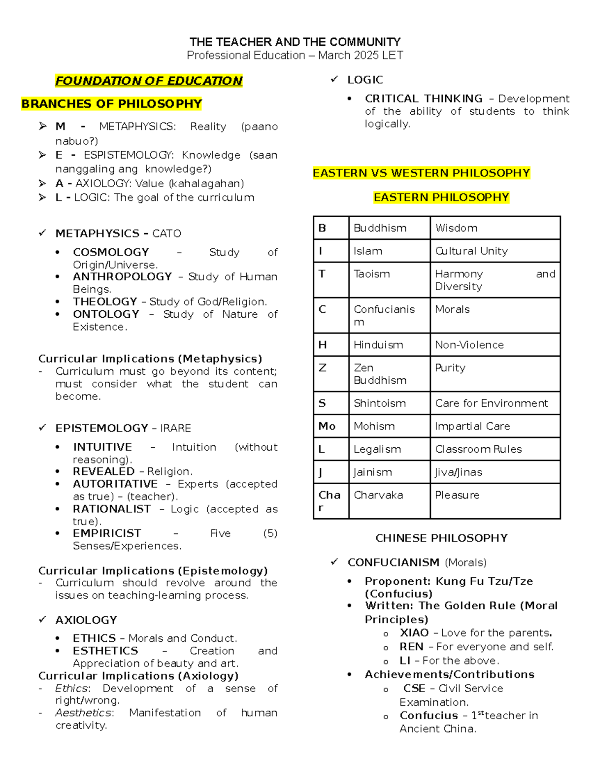 THE Teacher AND THE Community - Professional Education – March 2025 LET ...