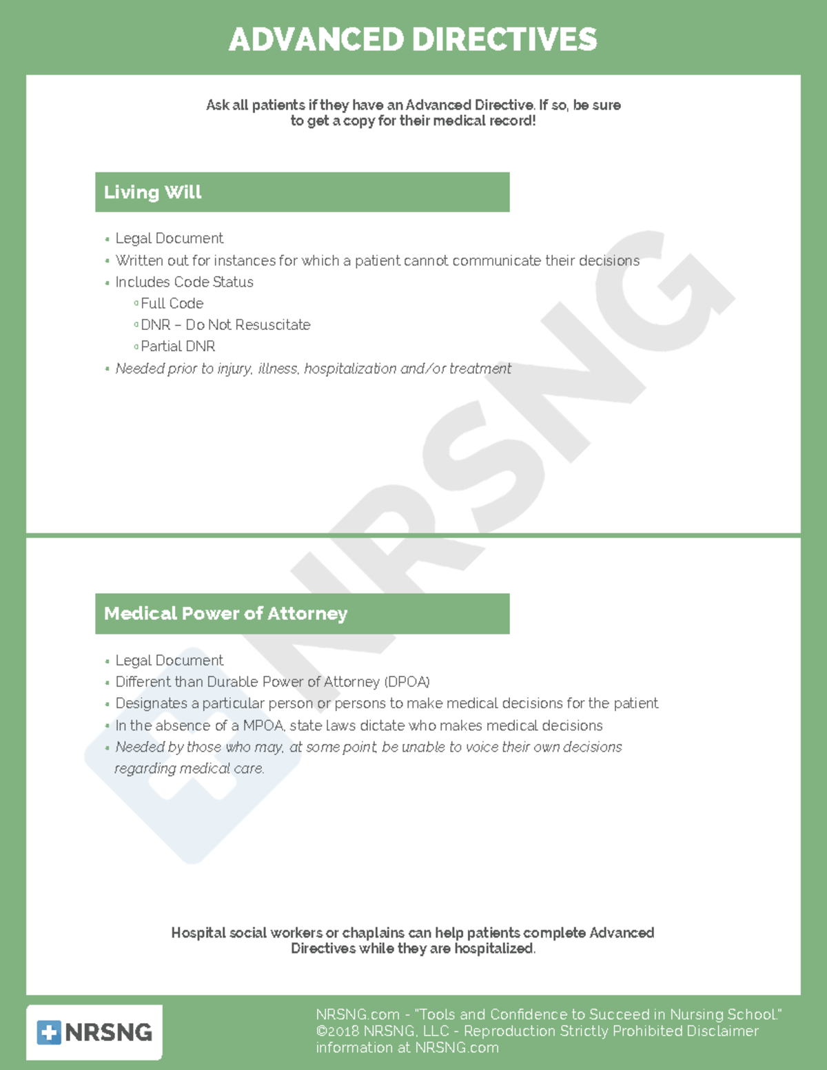 Advanced-Directives - Nursing study material - ADVANCED DIRECTIVES Ask ...