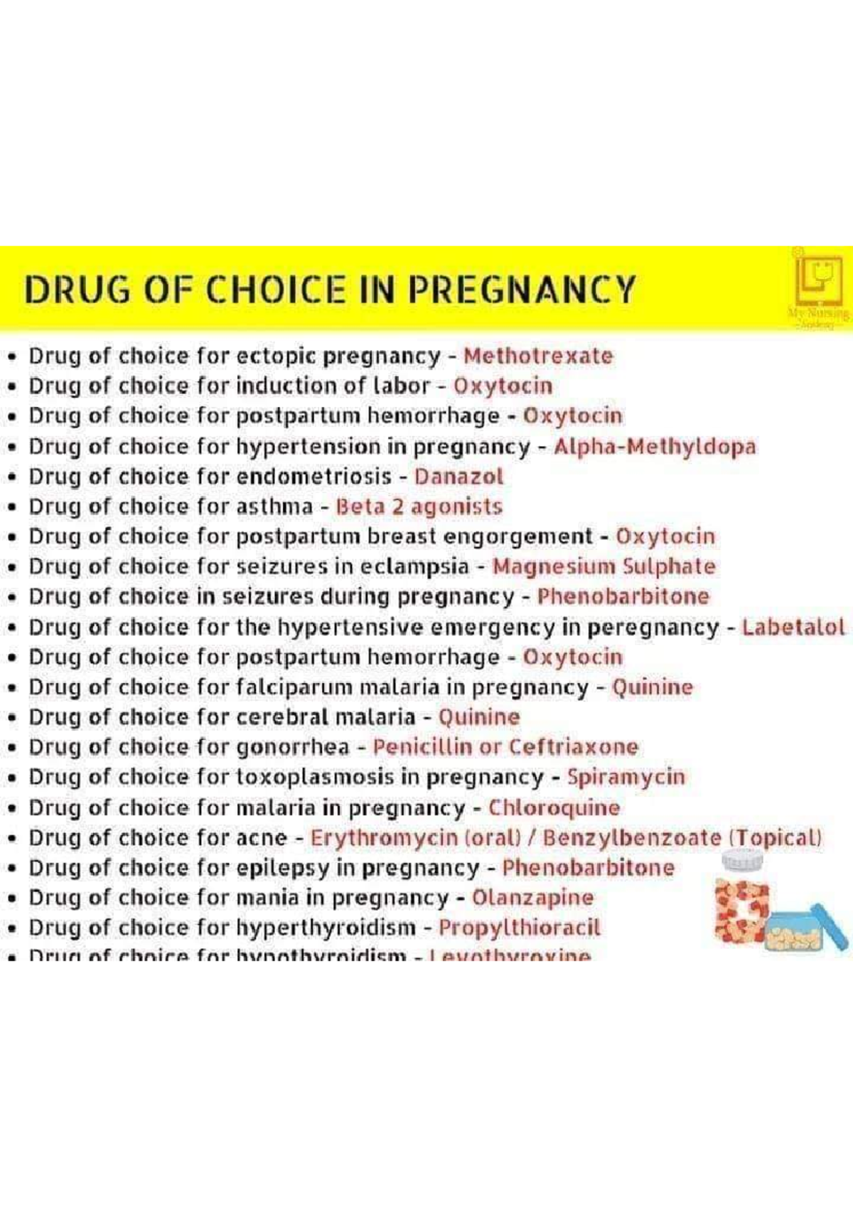 A1office Drug Of choice - Nursing - Studocu