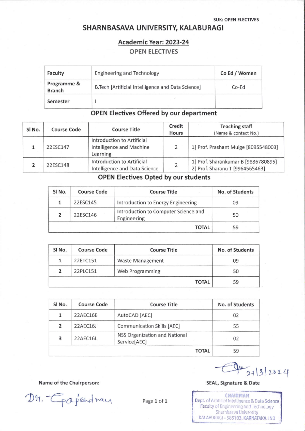 CROP DISEASE DETECTION USING MACHINE LEARNING - SUK: OPEN ELECTIVES ...