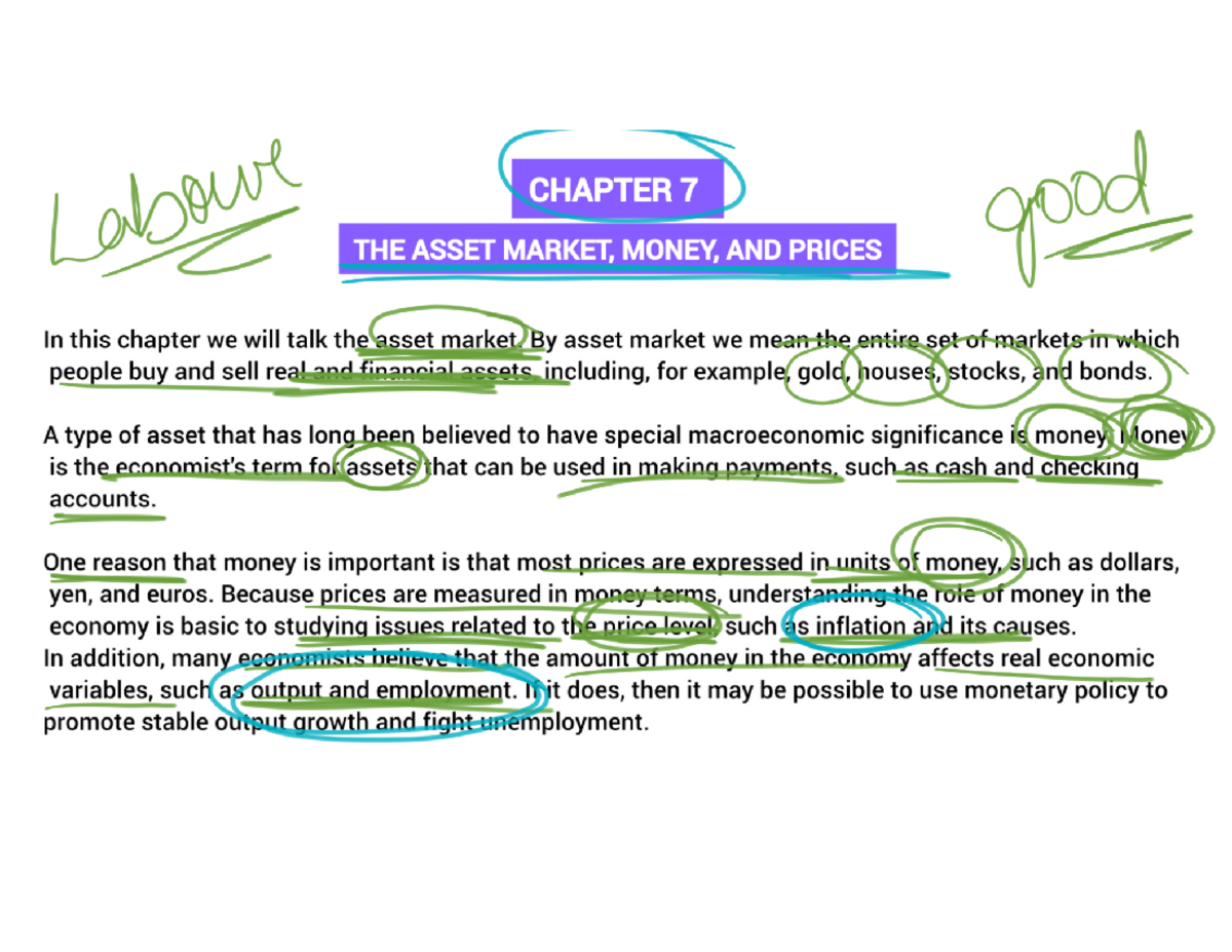 Chapter 7 The Asset Market, Money and Prices - Studocu