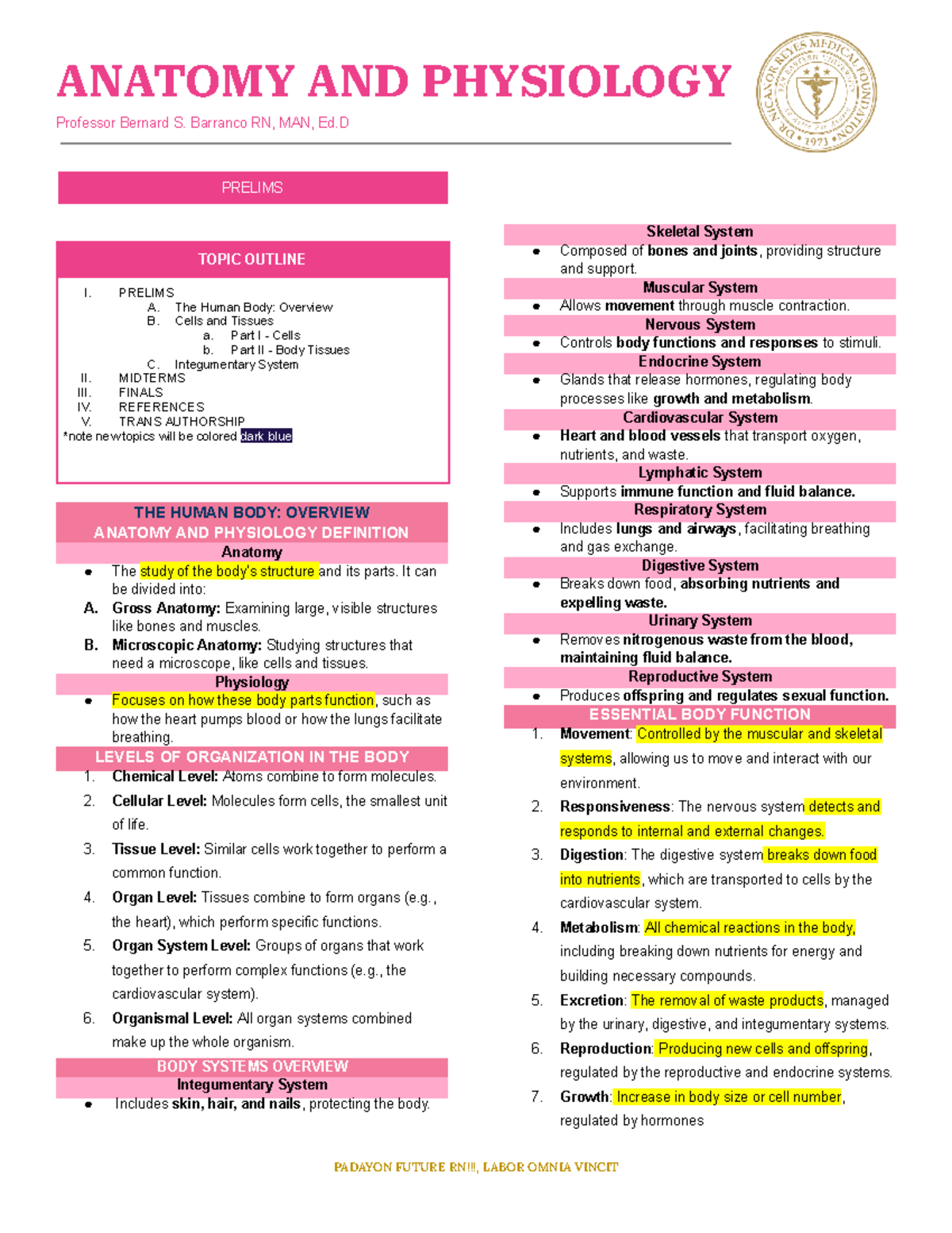 Anaphy Prelims Notes - ANATOMY AND PHYSIOLOGY Professor Bernard S ...