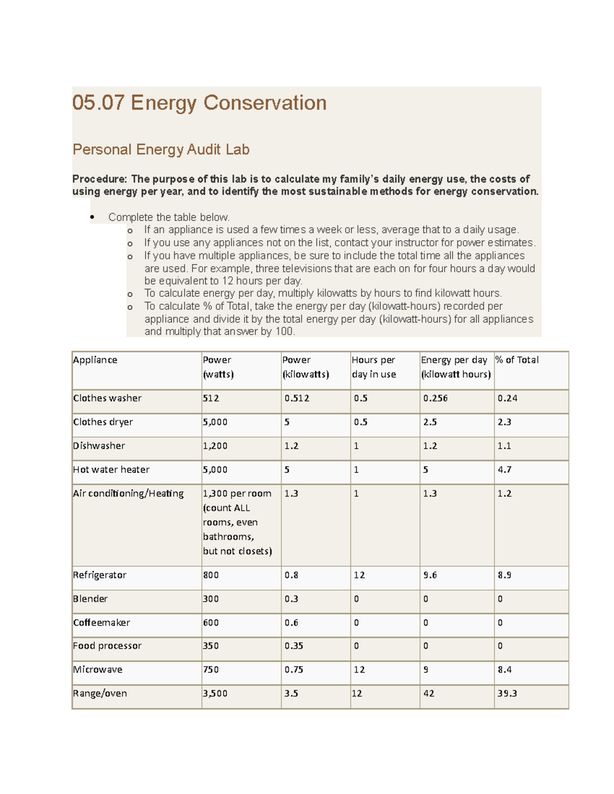 Energy Conservation Lab - 05 Energy Conservation Personal Energy Audit ...