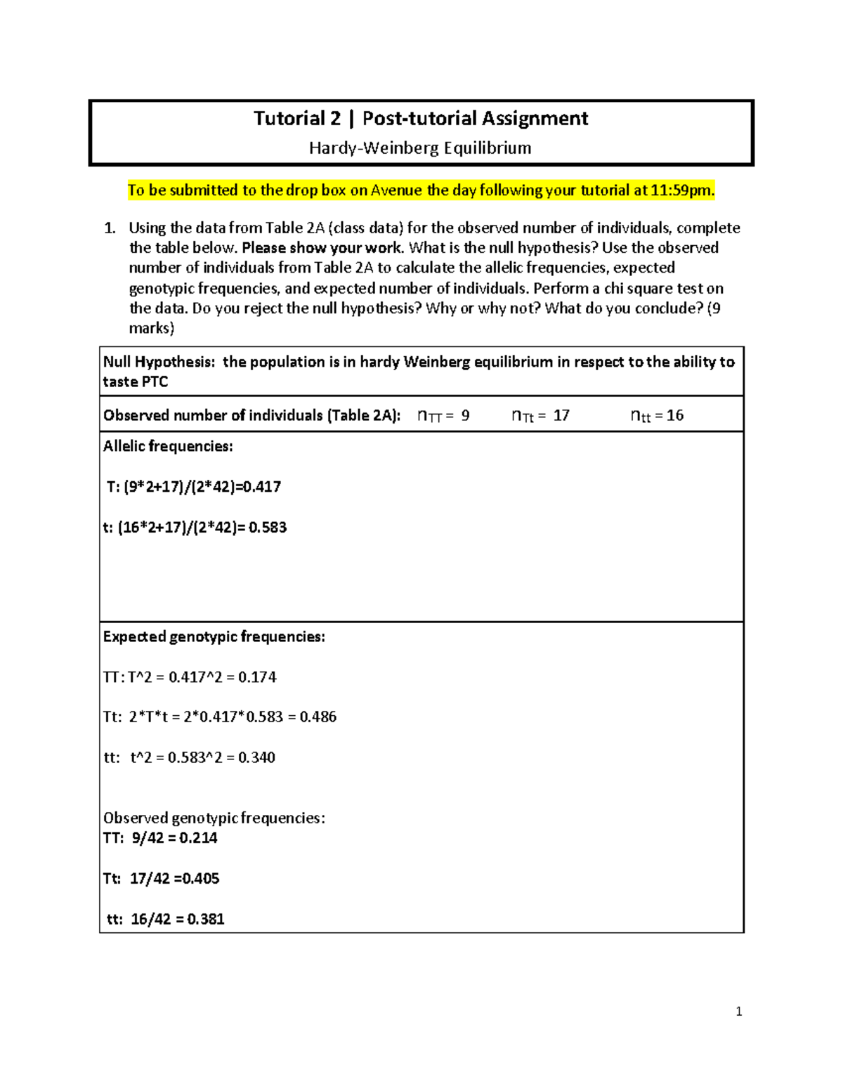Post Tutorial Assignment 2 W24 Tutorial 2 Post Tutorial Assignment Hardy Weinberg