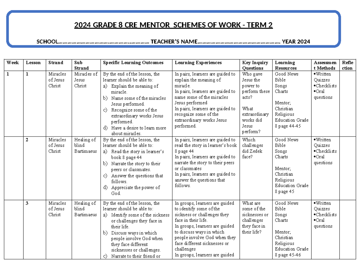 Grade 8 TERM 2 CRE Schemes - Week Lesson Strand Sub Strand Specific ...