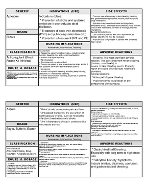 Vdocs - Basic understanding - © 2020 KeithRN LLC. All rights reserved ...