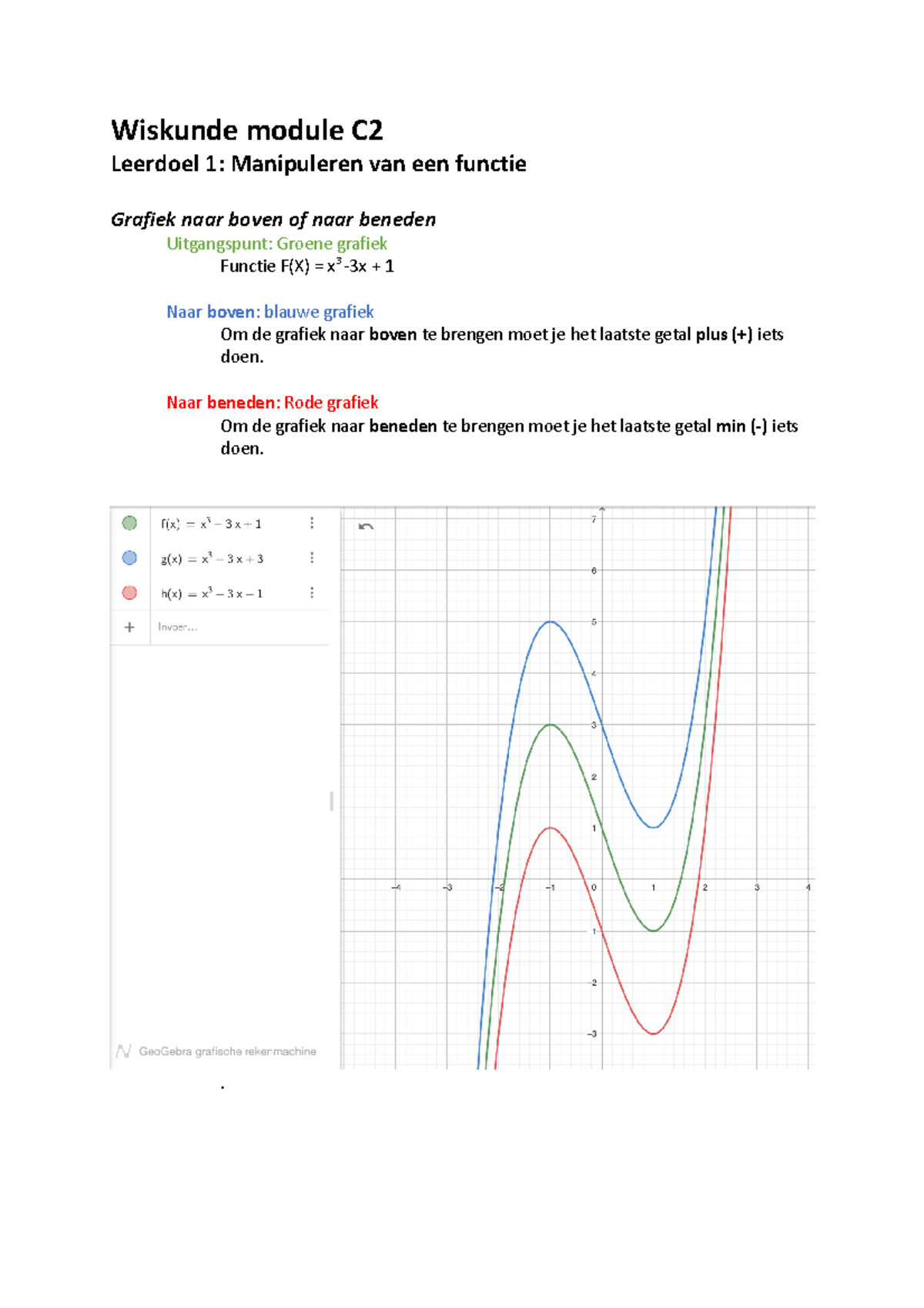 Wiskunde module C2 - Wiskunde module C Leerdoel 1: Manipuleren van een ...
