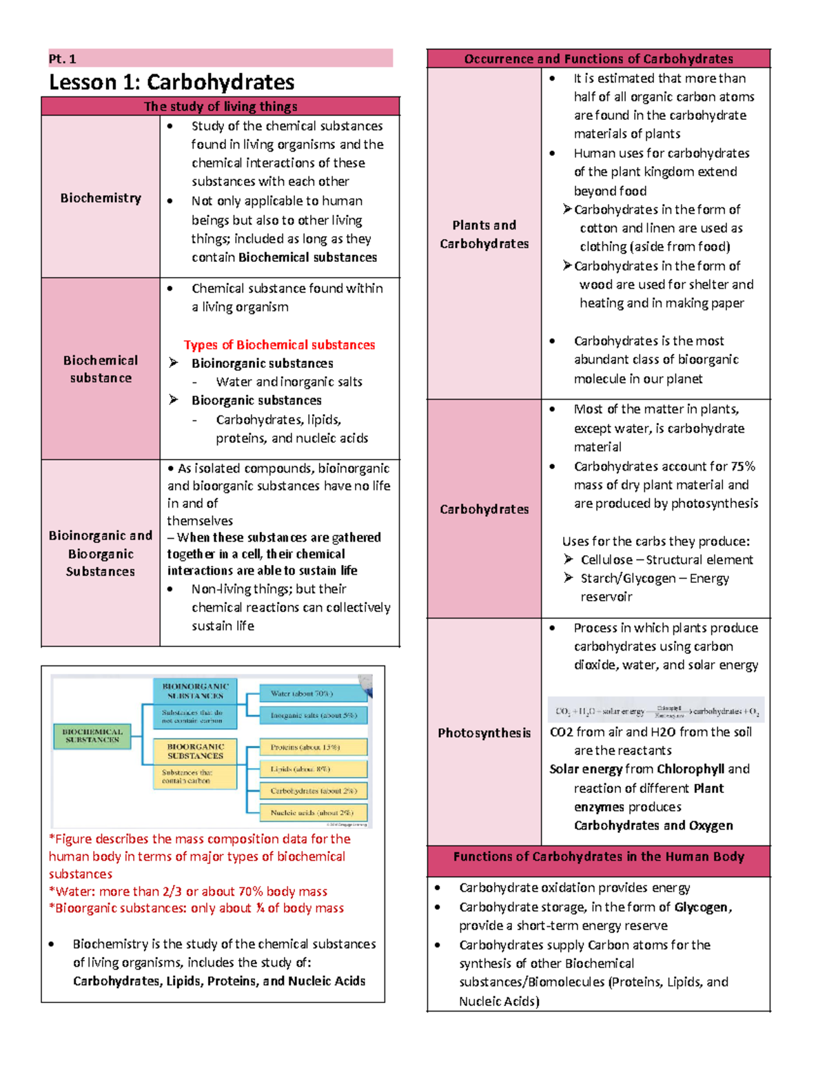 Biochemistry Notes - Pt. 1 Lesson 1: Carbohydrates The study of living ...