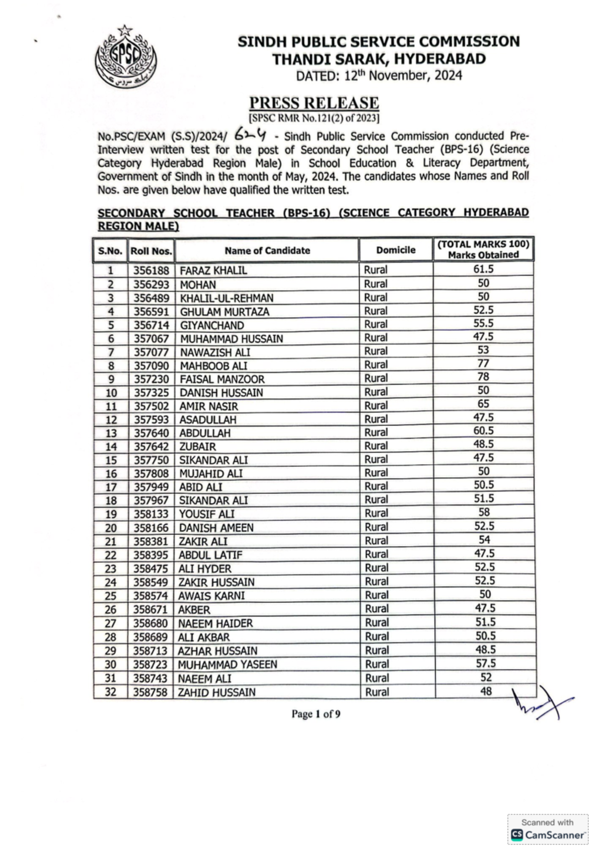 SST Science (Male) Hyd - file - SINDH PUBLIC SERVICE COMMISSION SPSC ...