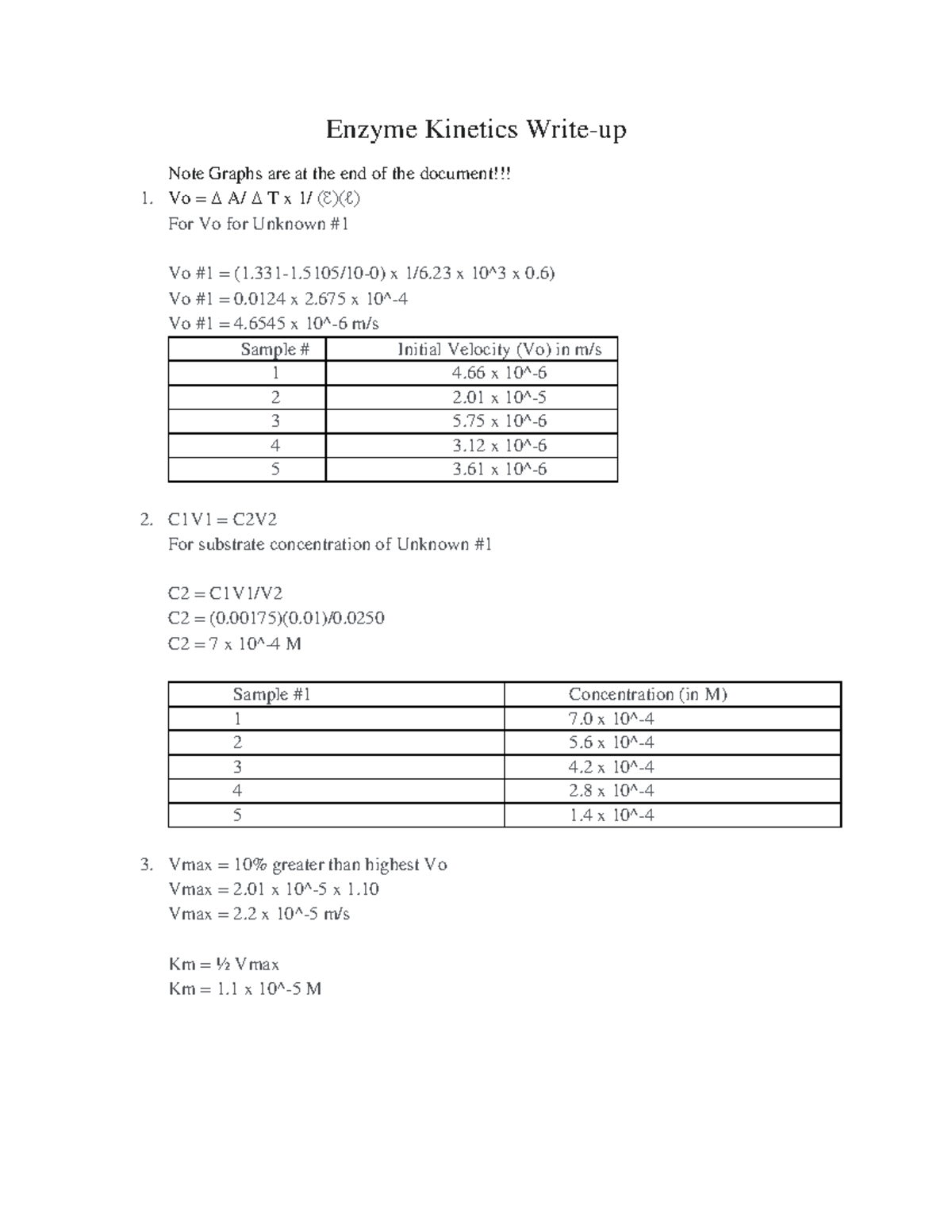 Enzyme Kinetics Write-up - 331-1/10-0) x 1/6 x 10^3 x 0) Vo #1 = 0 x 2 ...