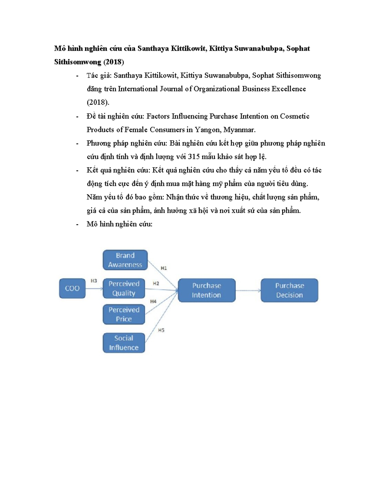 Nghiên cứu quốc tế - Mô hình nghiên cứu của Santhaya Kittikowit, Kittiya Suwanabubpa, Sophat ...