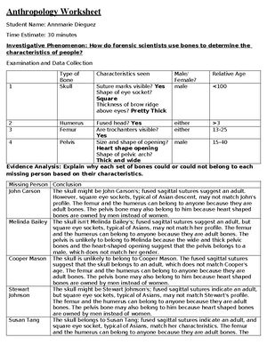 FLVS Toxicology Case Study Worksheet - 5 Forensic Toxicology Case Study ...