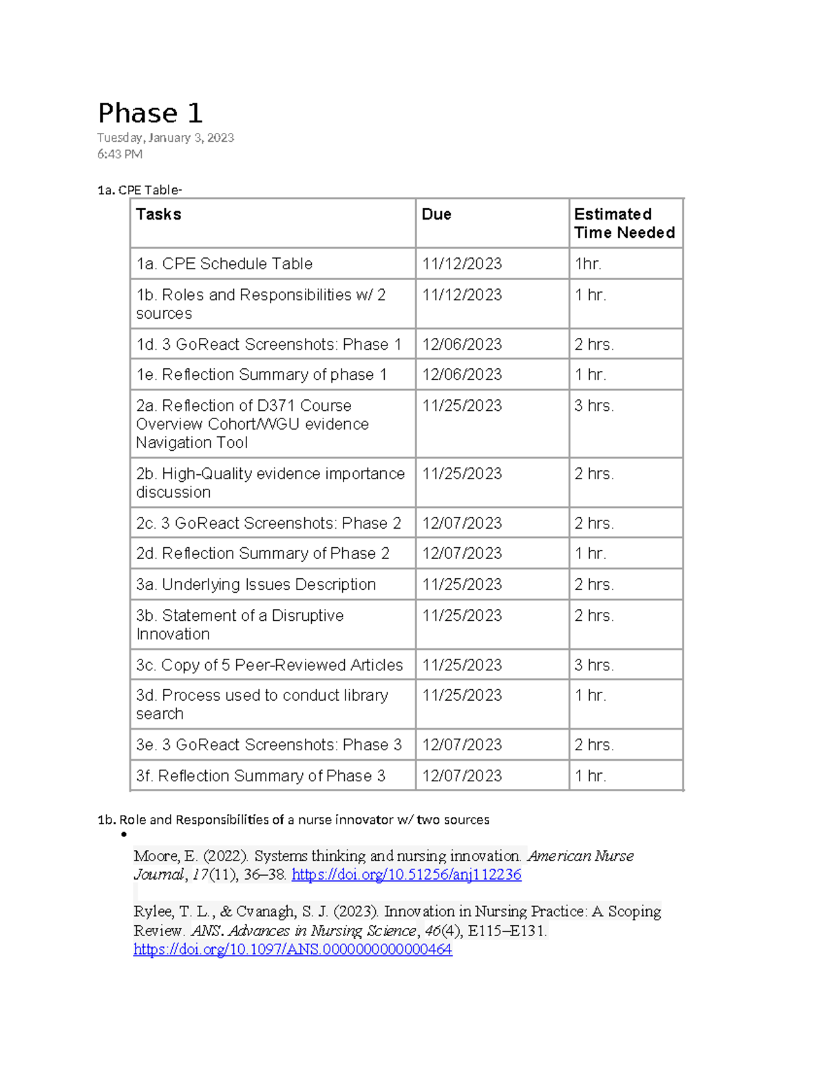 D371 E portfolio - Phase 1 Tuesday, January 3, 2023 6:43 PM 1a. CPE Table- Tasks Due Estimated ...