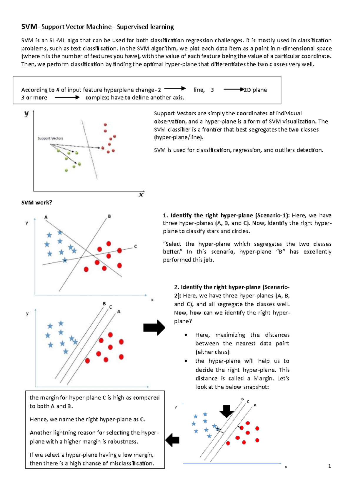 SVM - Summary Computer Engineering - SVM- Support Vector Machine ...