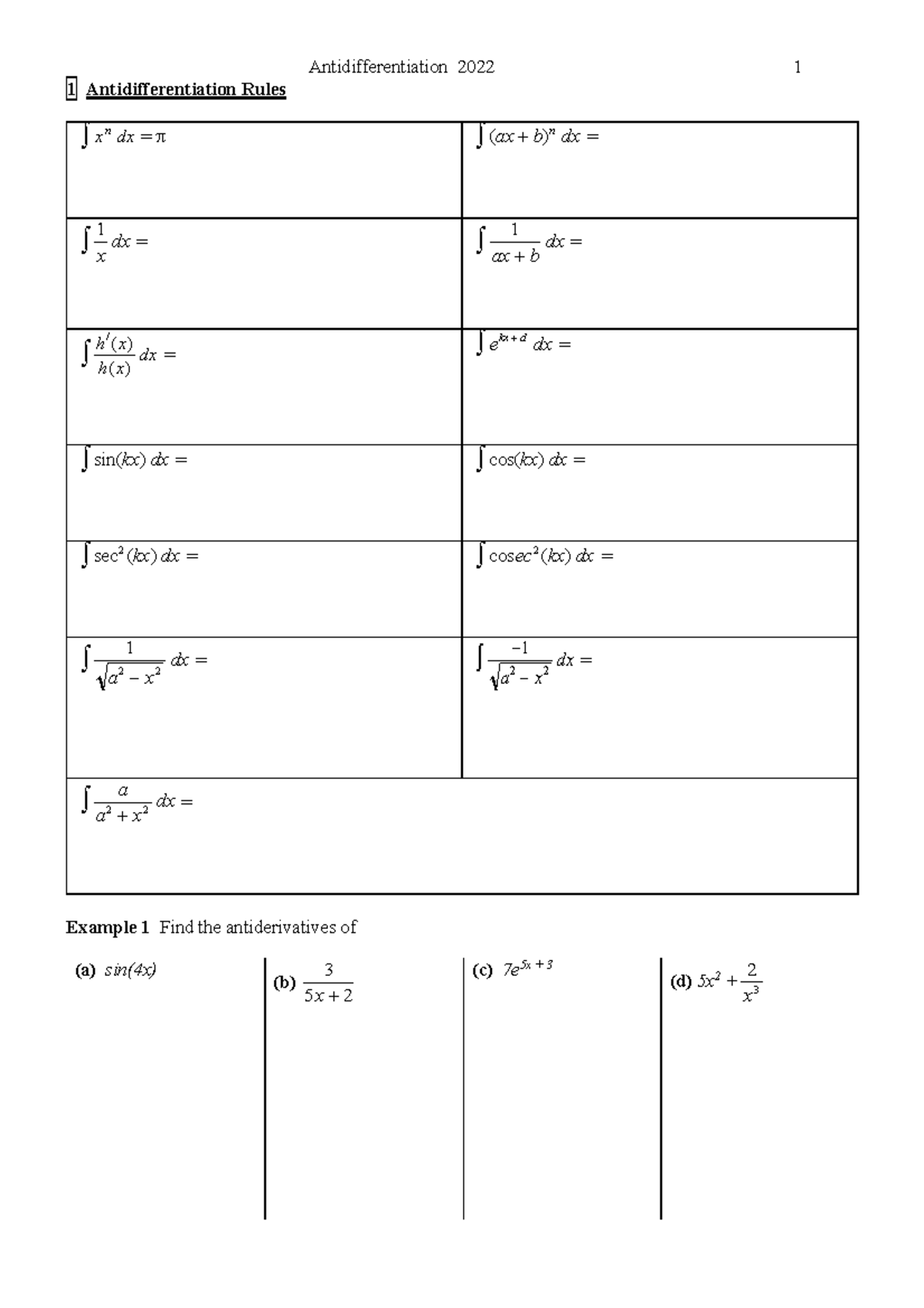 Antidiff notes 2022 - 1 Antidifferentiation Rules ∫ xndx = π ∫ (ax + b ...