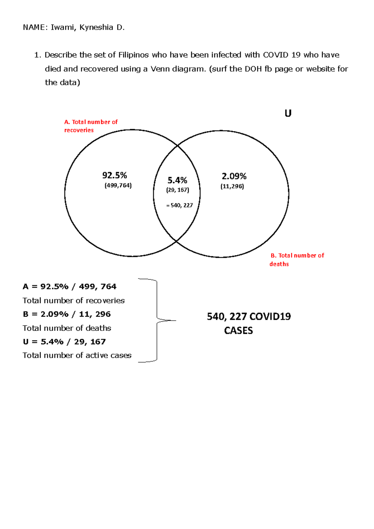 MATH QUIZ 2 - Lecture notes 2 - NAME: Iwami, Kyneshia D. Describe the ...
