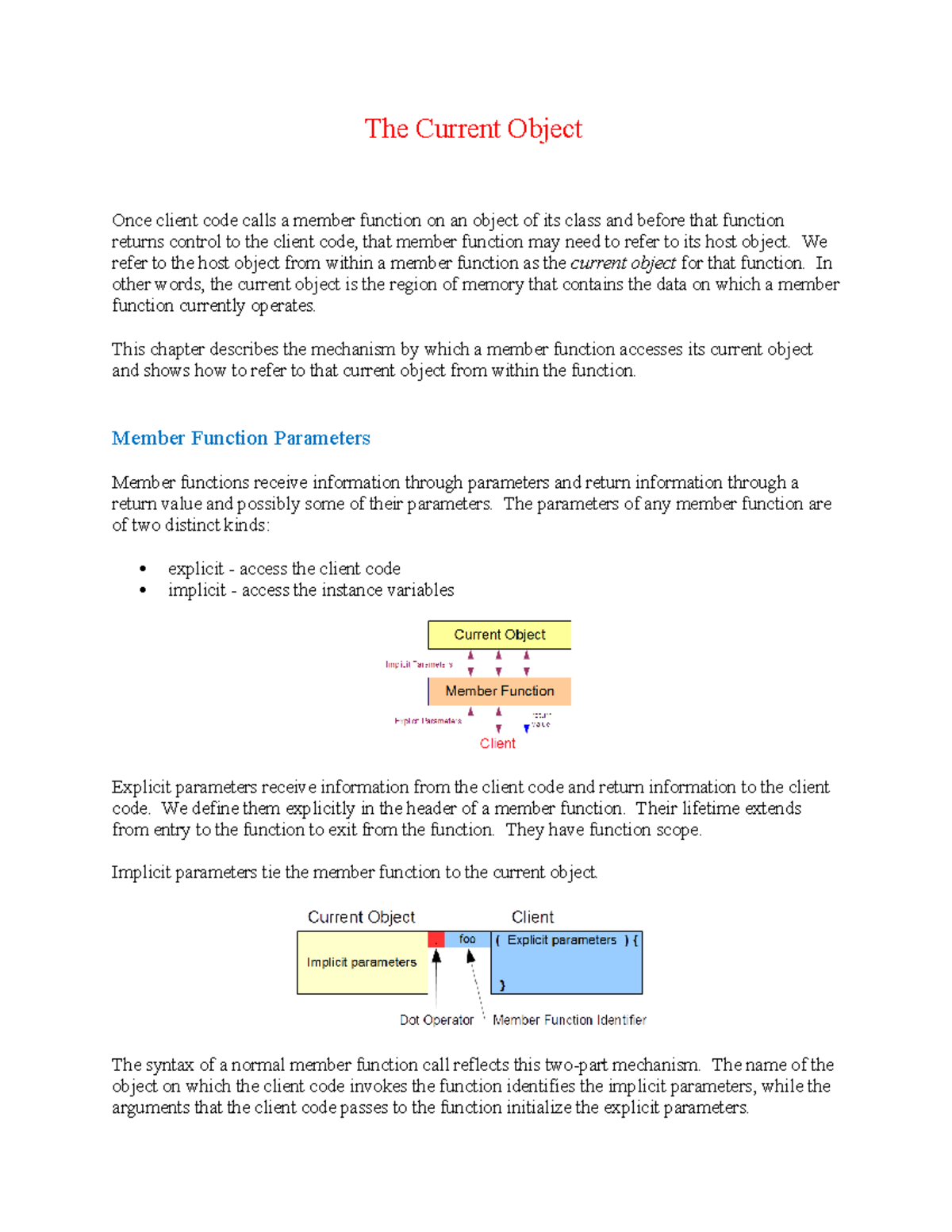 The Current Object - ssf fsV - The Current Object Once client code ...