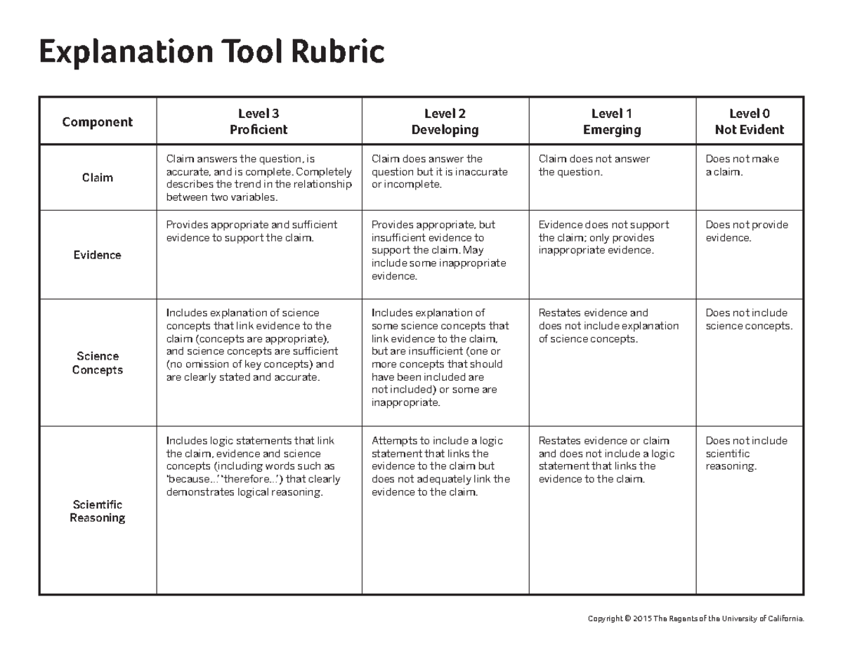 Explanation-tool-rubric - Explanation Tool Rubric Copyright © 2015 The ...