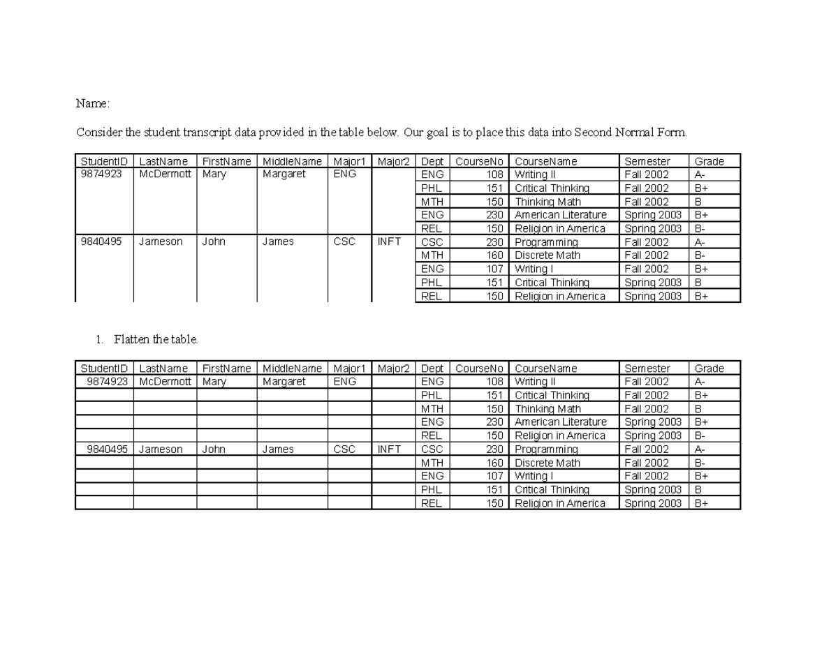 Student Transcripts Second Normal - Name: Consider the student ...