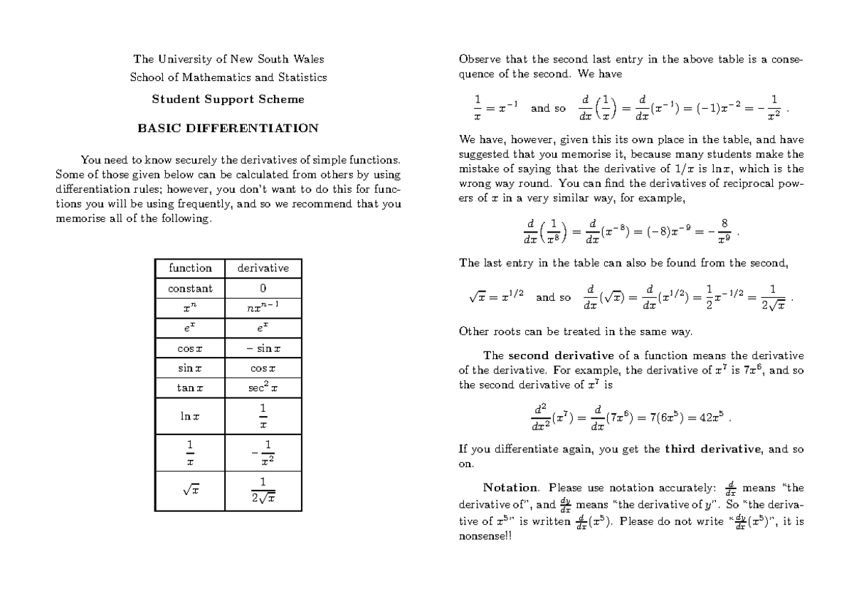 Basic-differentiation - Mathematics 1A - The University of New South ...