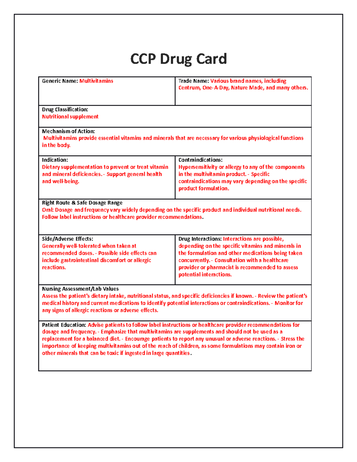 Multivitamin dug card - drug card - CCP Drug Card Generic Name ...