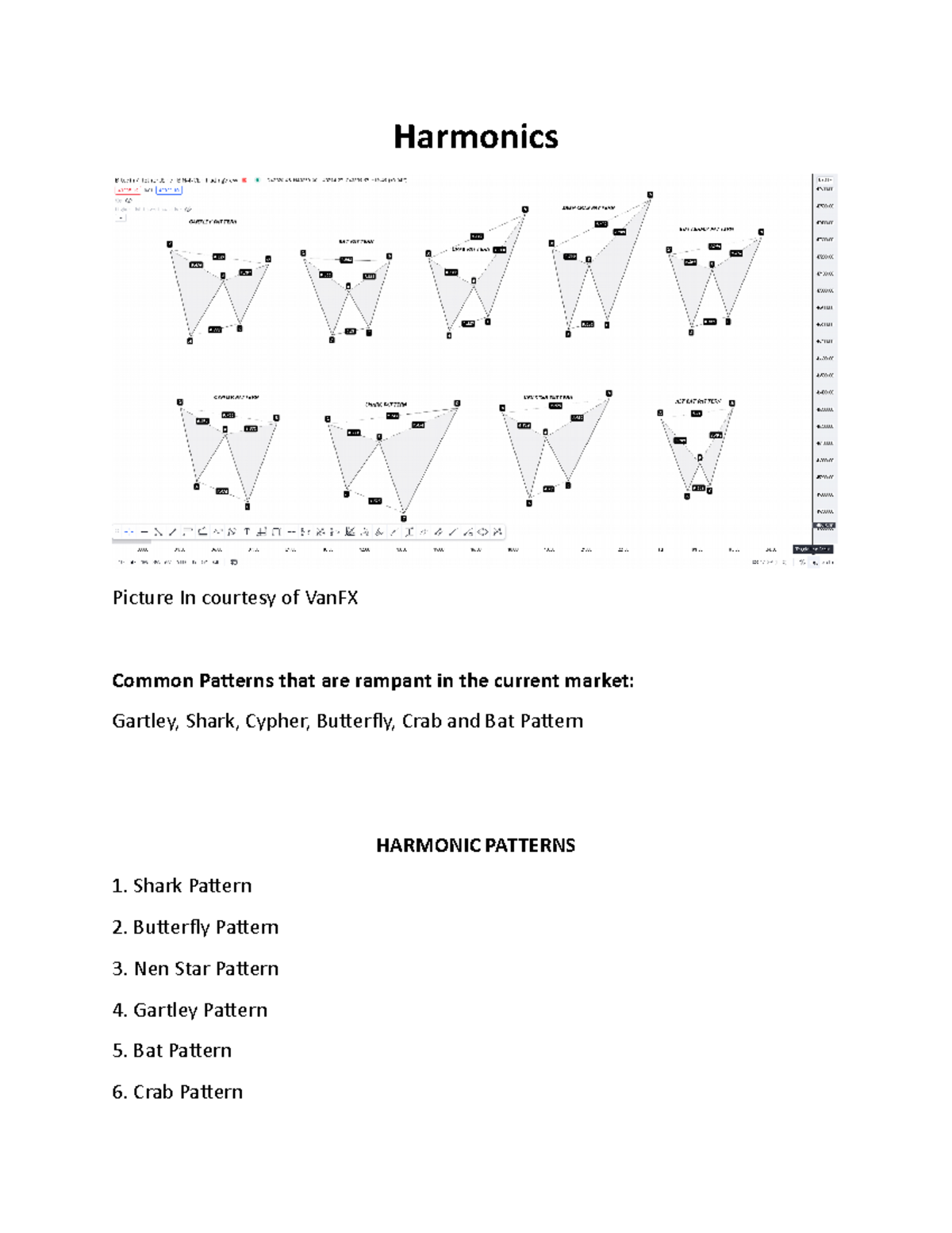 Learning harmonics 101 cheat sheet - Harmonics Picture In courtesy of ...