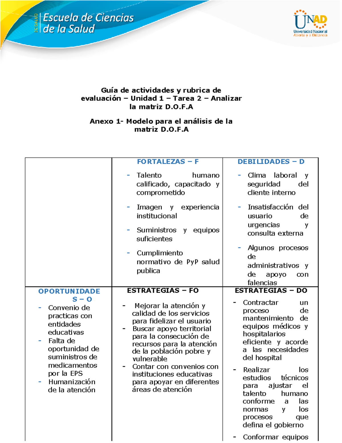 Anexo 1 - Modelo para el análisis de la matriz DOFA - Guía de ...