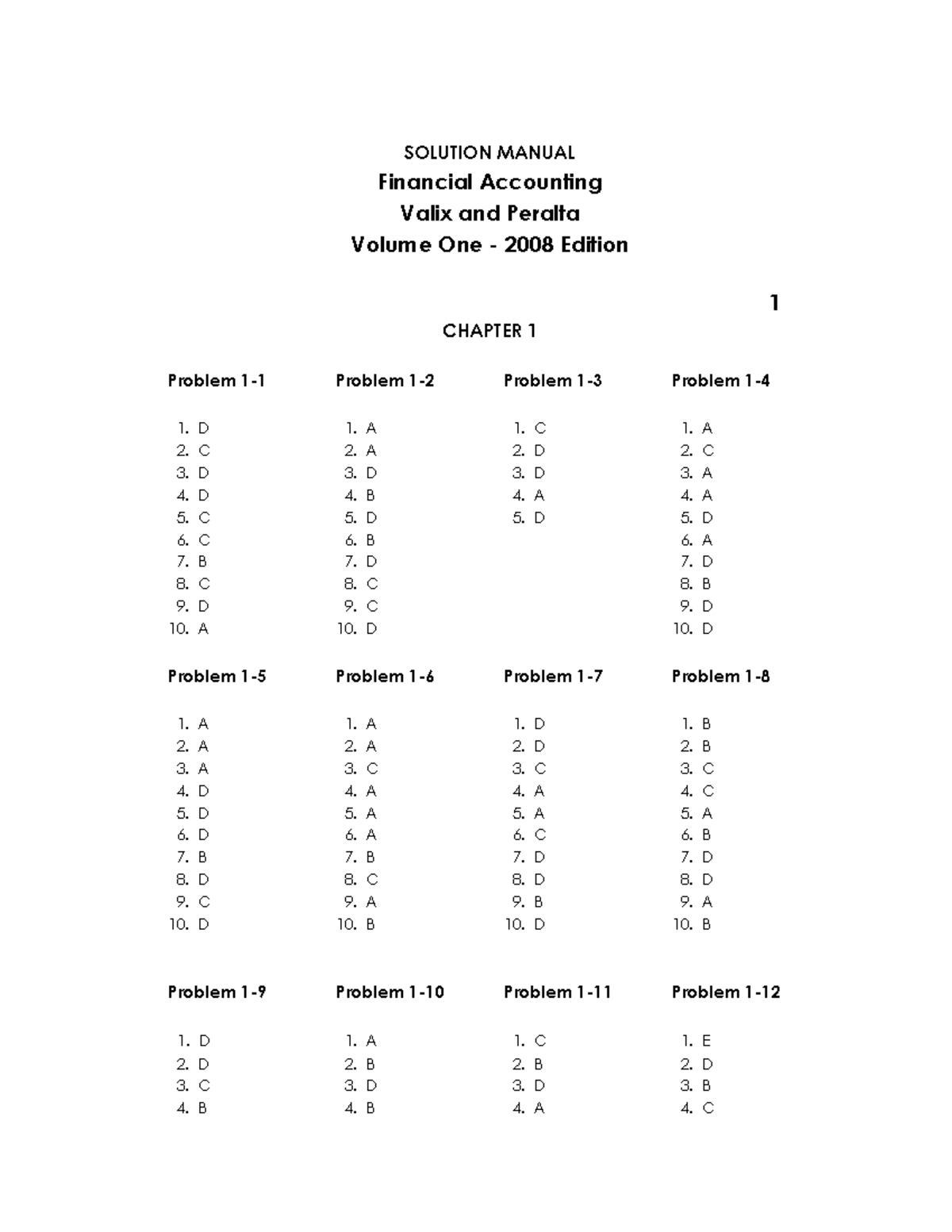 Financial Accounting 1Valix - SOLUTION MANUAL Financial Accounting ...