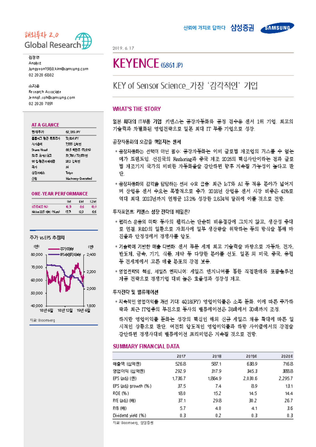 Keyence - International Business - 2019. 6. 17 KEYENCE (6861 JP) KEY of ...