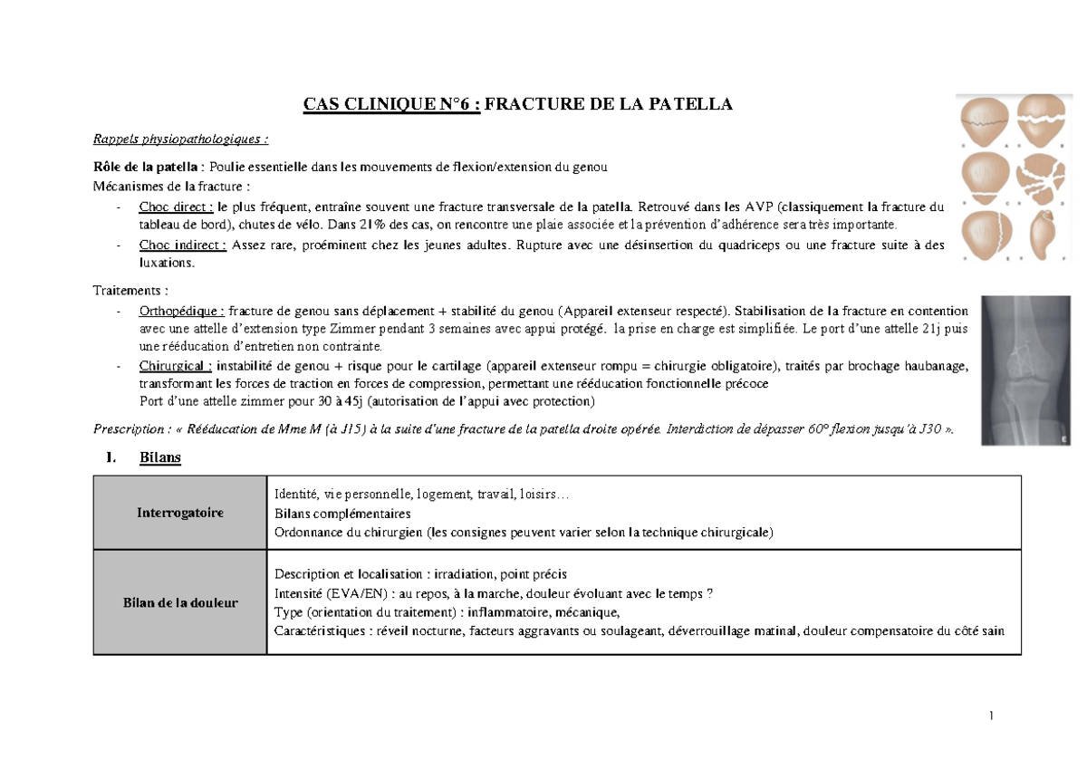 Fracture de la patella - CAS CLINIQUE N°6 : FRACTURE DE LA PATELLA ...
