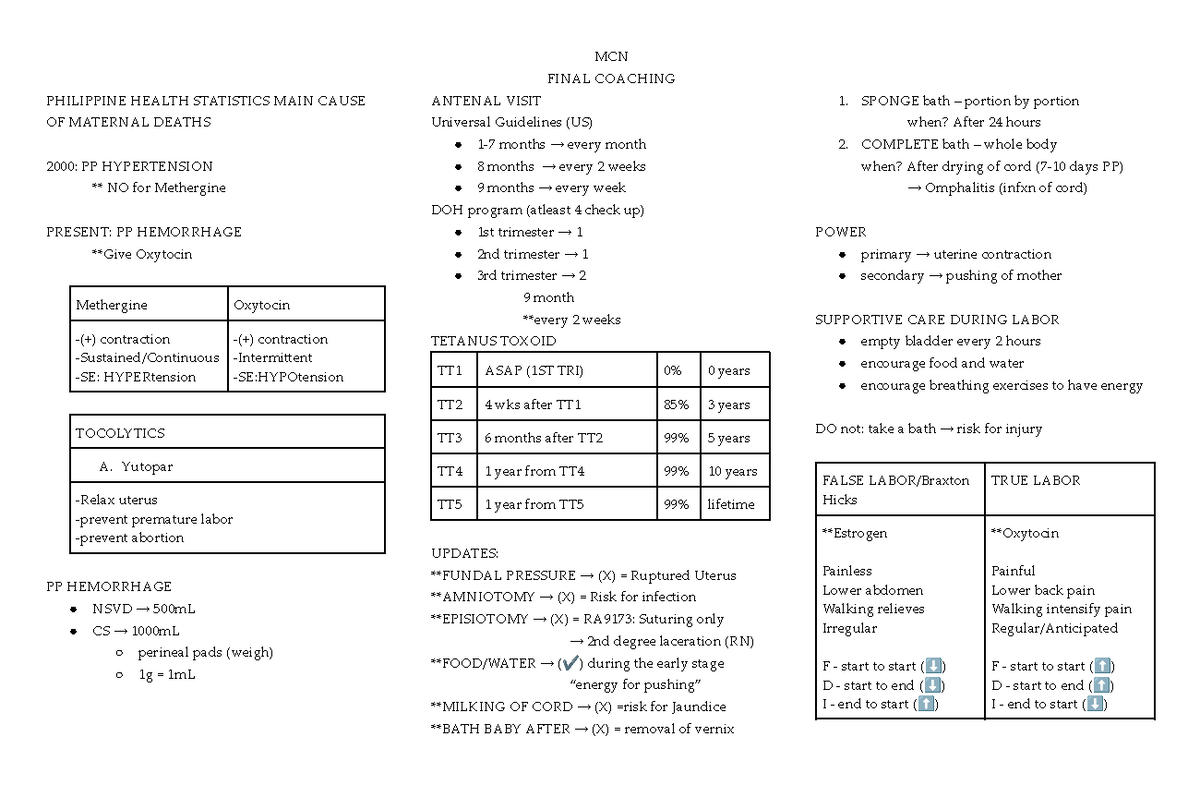 Abnormal and Normal Pediatric Nursing Notes - FINAL COACHING PHILIPPINE ...