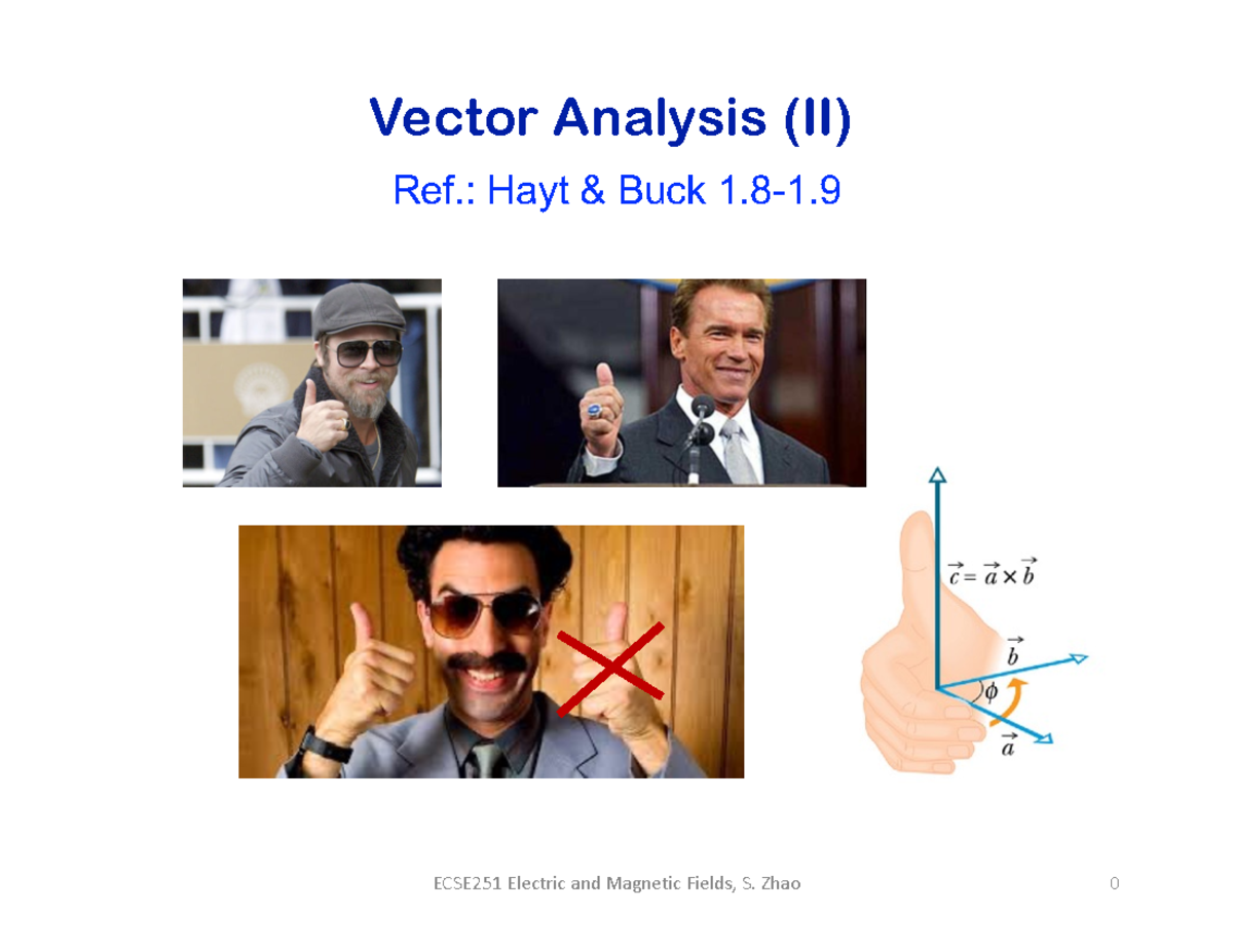 Vector Analysis II - Vector Analysis (II) Ref.: Hayt & Buck 1-1. 1 Scalars and vectors 1 Vector ...