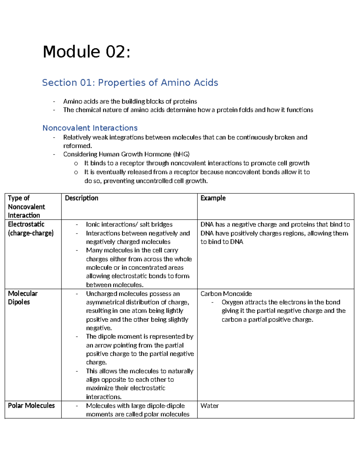 Bchem 270 Module 02 - Module 02: Section 01: Properties of Amino Acids ...