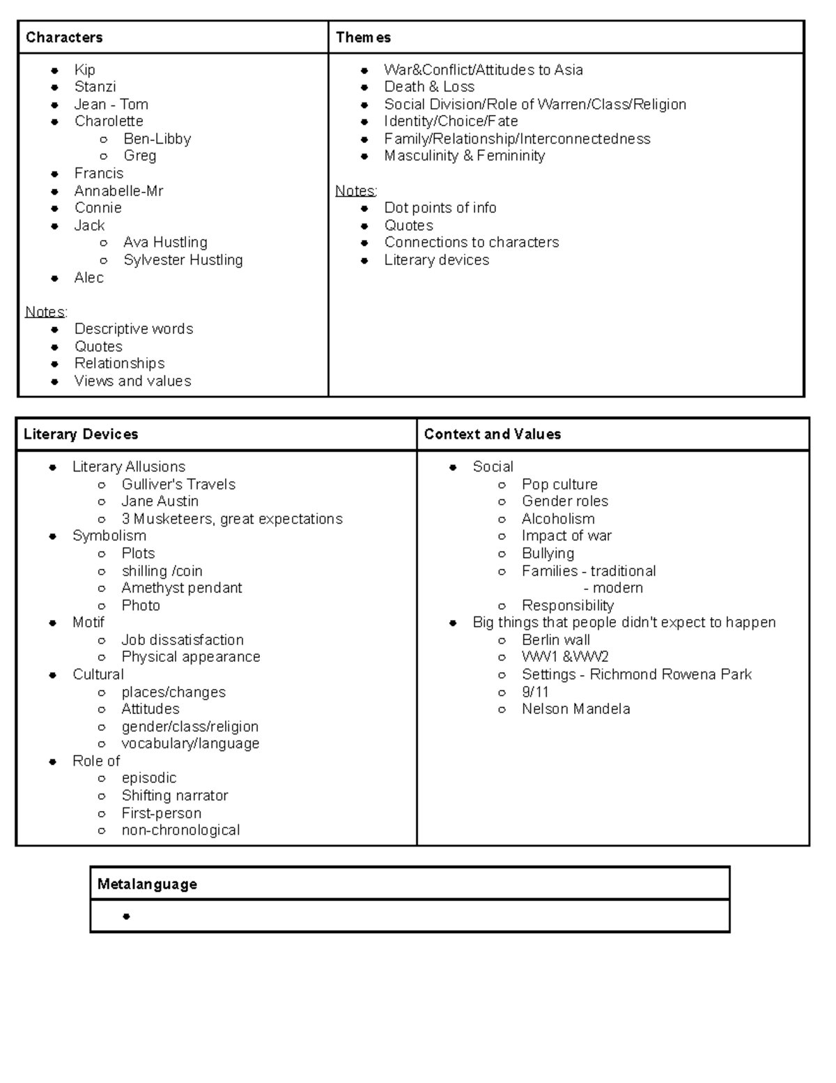 Nine Days - Nine Days Notes - Nine Days - Characters Themes Kip Stanzi ...