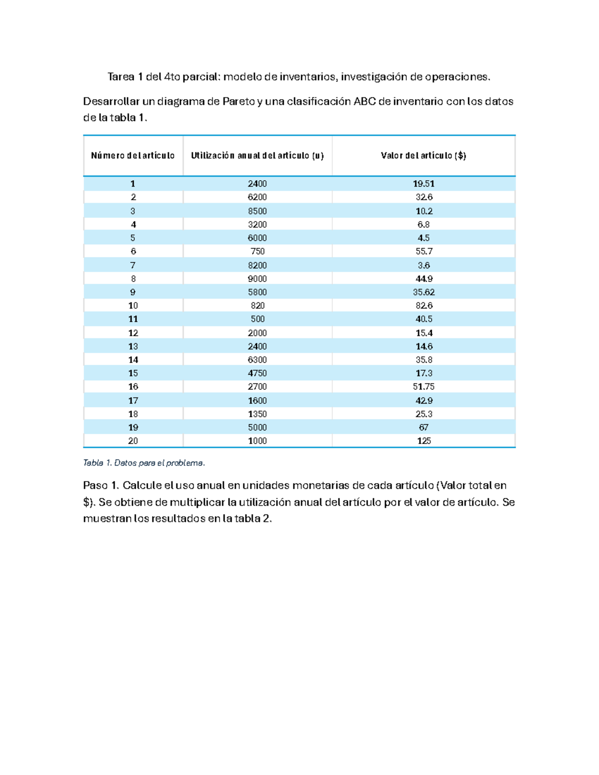 ABC - Un ejemplo de como realizar el método ABC - Tarea 1 del 4to ...