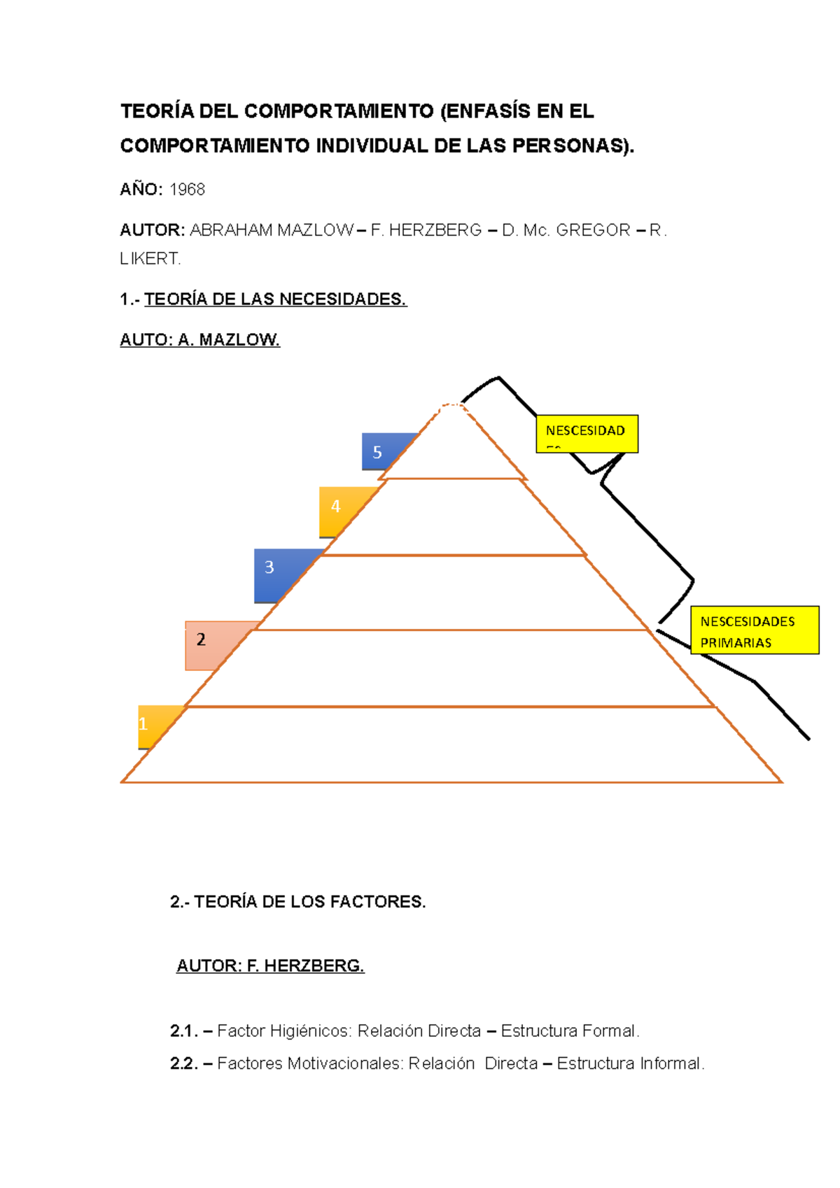 Teoría DEL Comportamiento - Materia - Fundamentos ADM - TEORÍA DEL ...